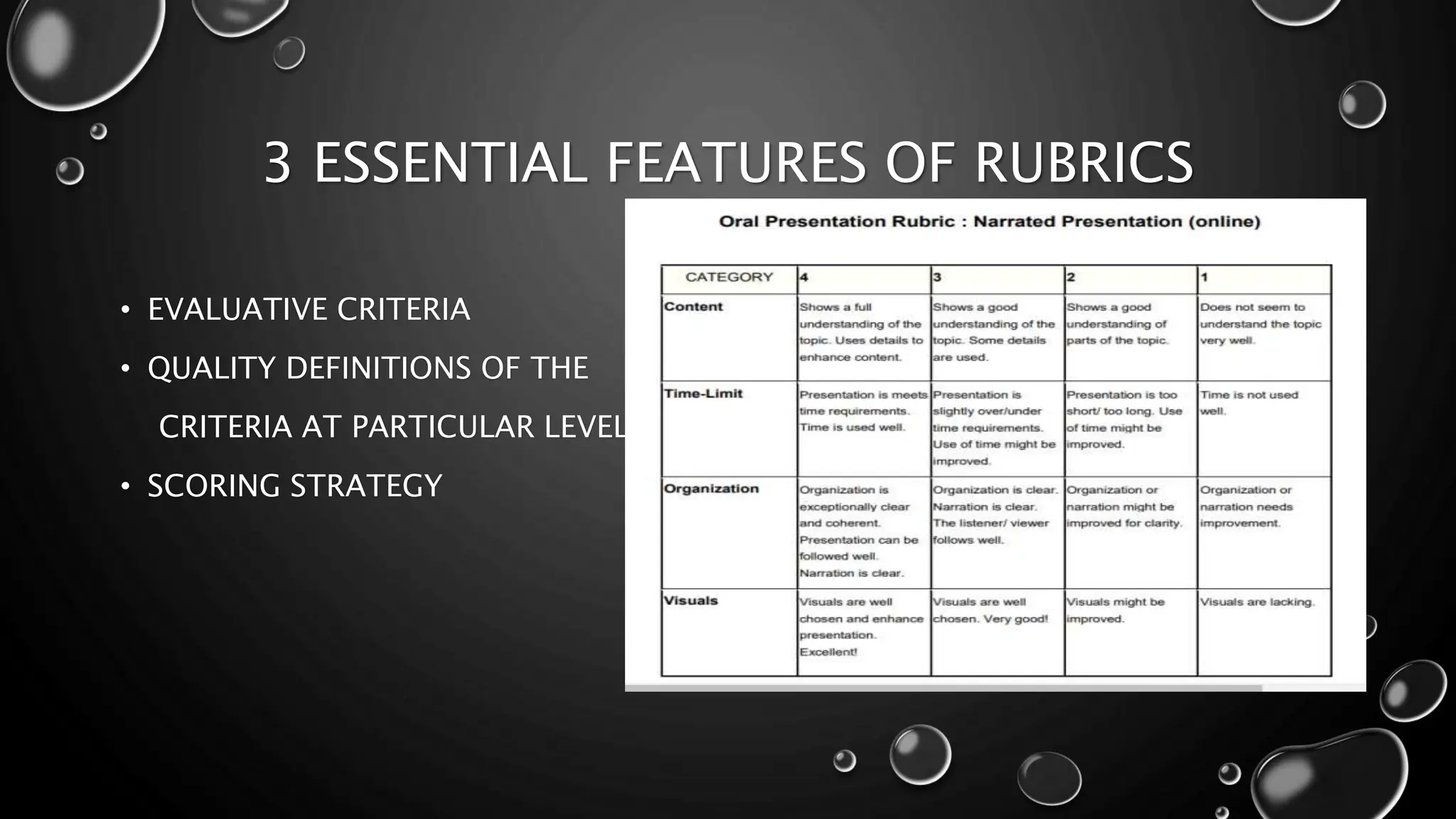 Rubric Assessmnet presented by Mary Grace Visco.pptx