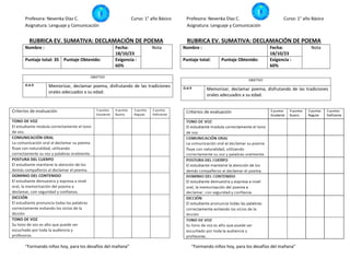 rubrica SUMATIVA declamación poema.doc