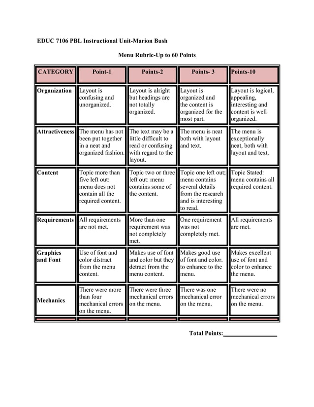 Rubriccollaboration | PDF | Education