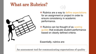 Rubrics | PPT