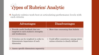 Rubrics | PPTX