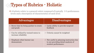 Rubrics | PPT