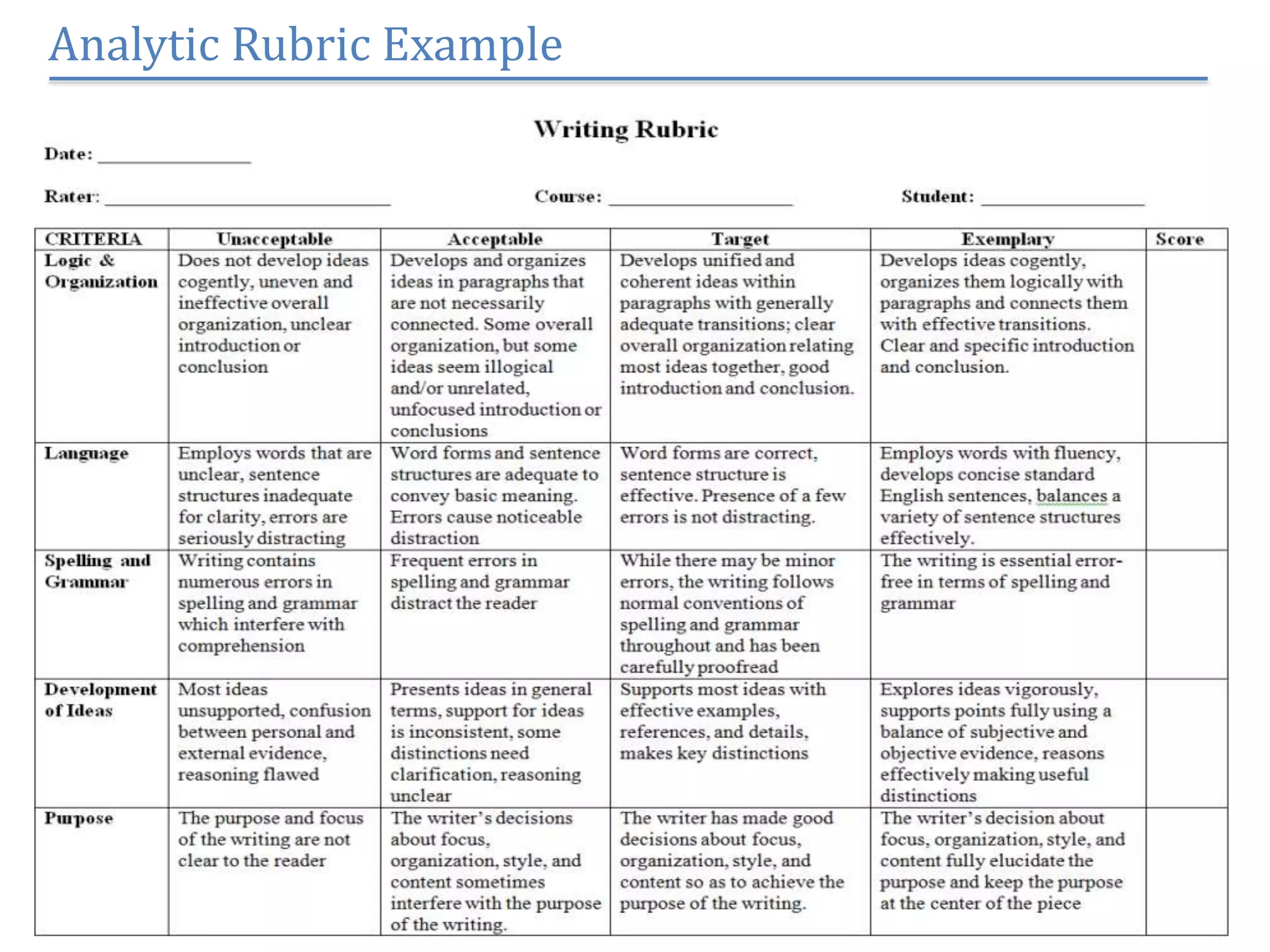 Rubric design workshop | PPTX