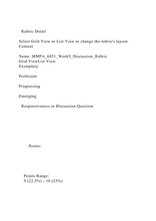 Rubric Detail Select Grid View or List View to change the r.docx
