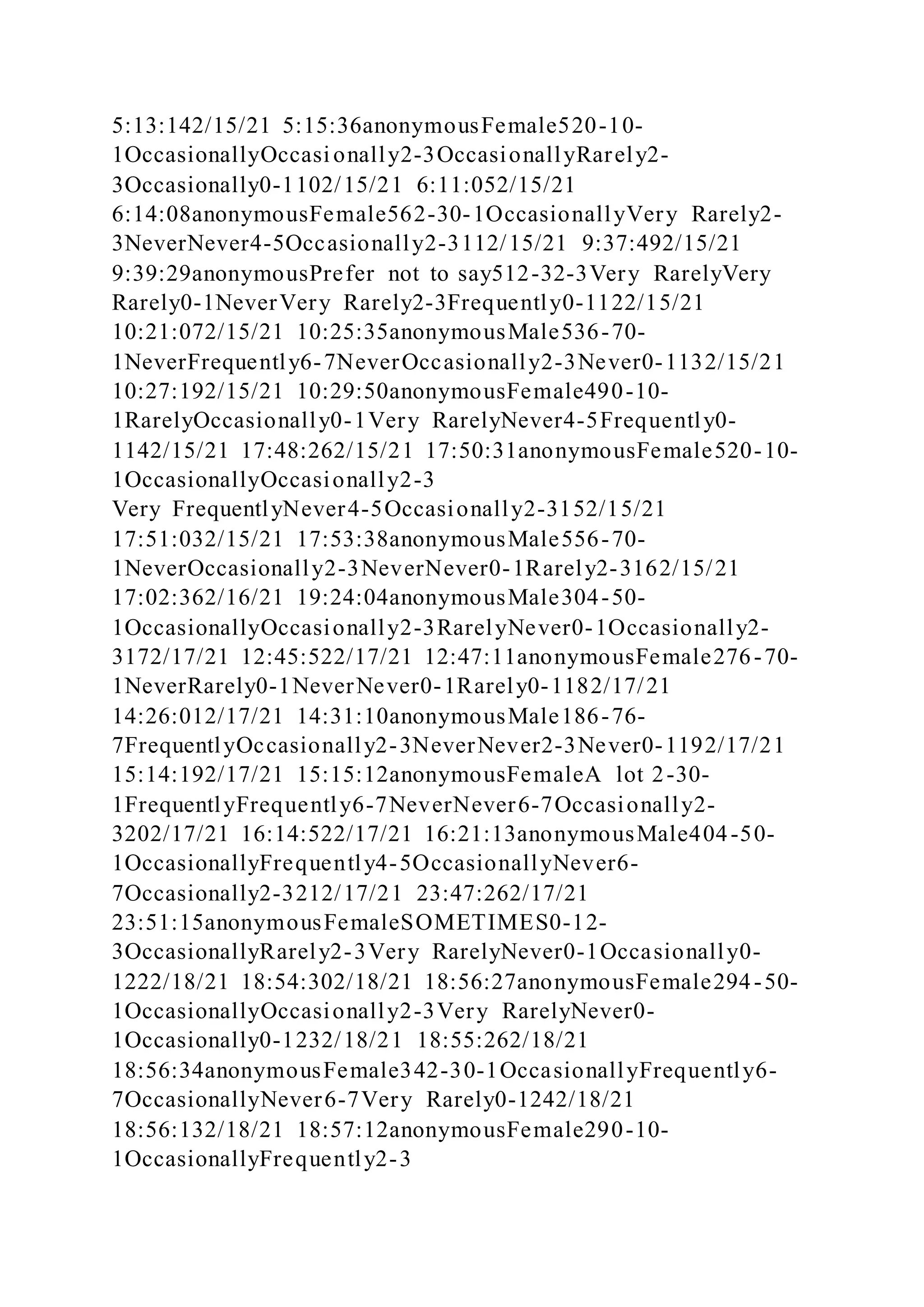Rubric detail select grid view or list view to change the rubri | DOCX ...