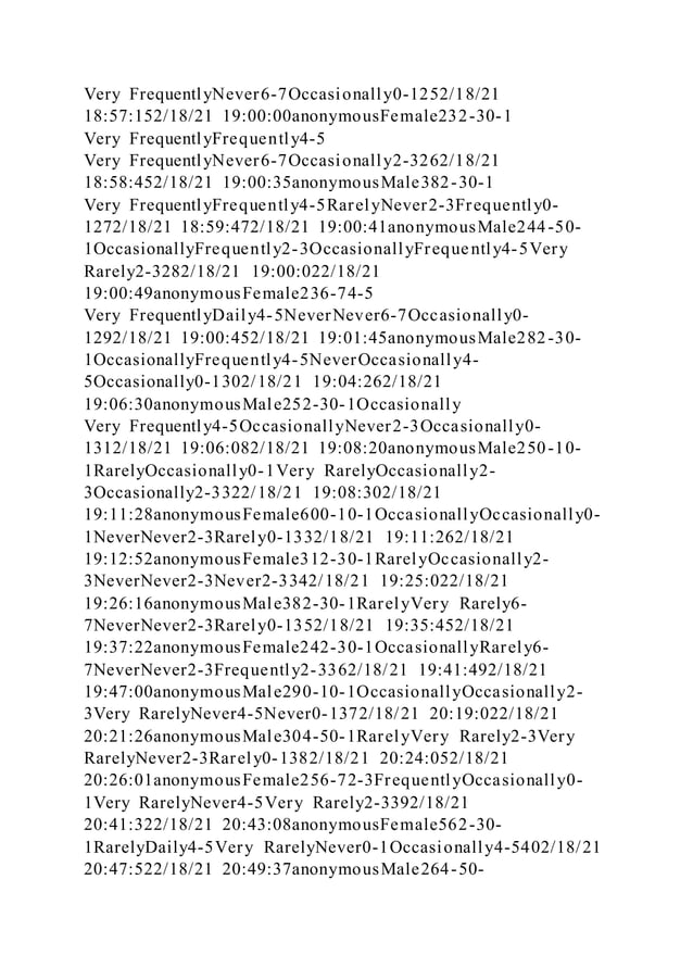 Rubric detail select grid view or list view to change the rubri | DOCX ...