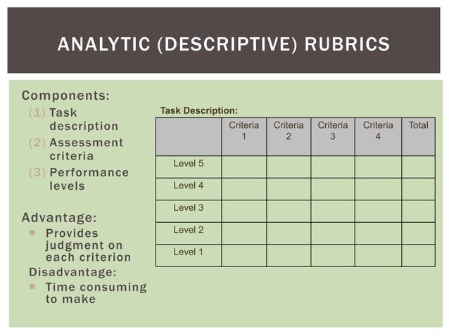 rubric_development.pptx