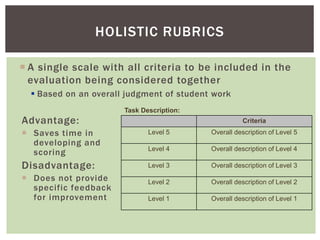rubric_development.pptx
