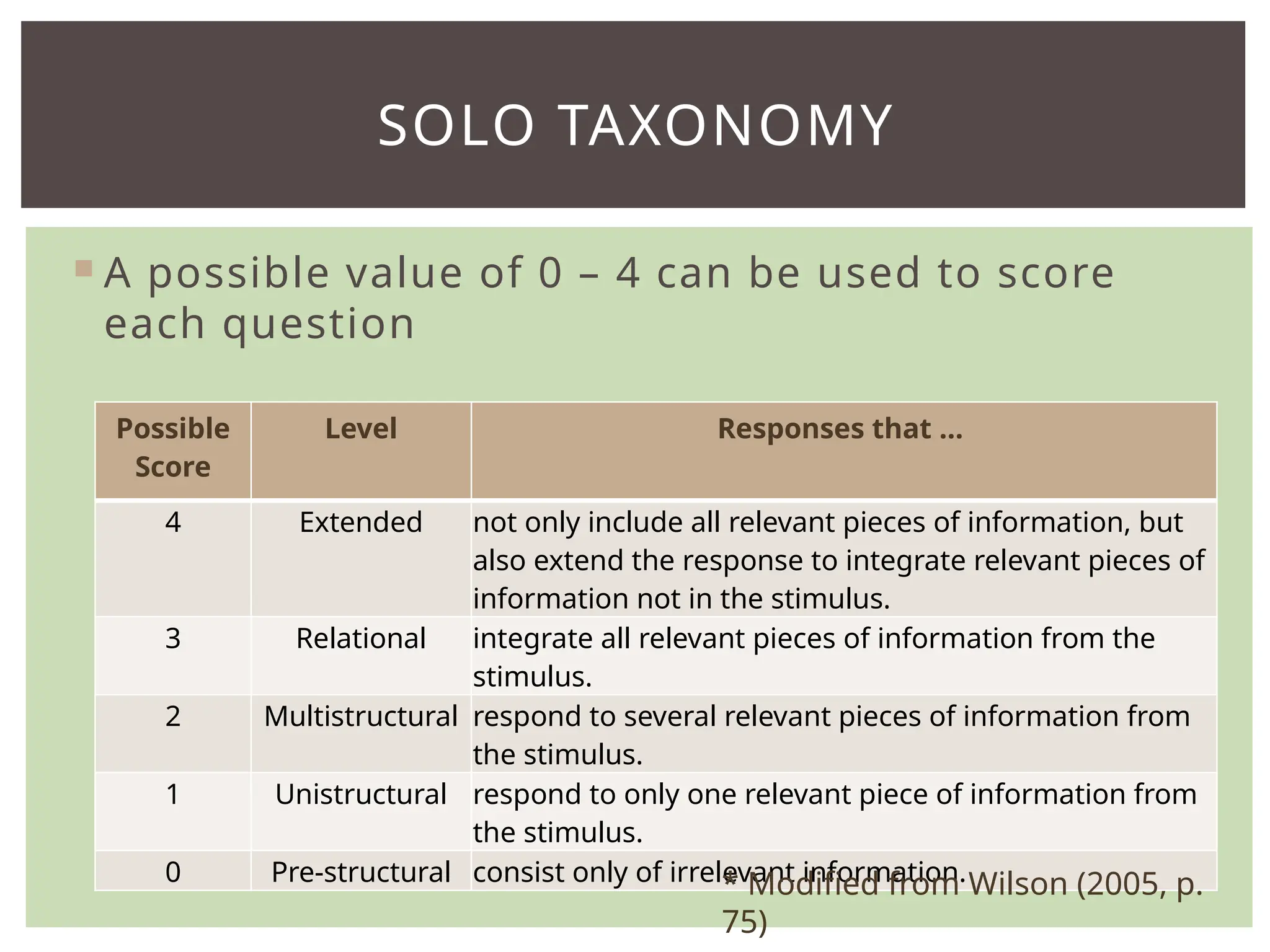 rubric_development.pptx This presentation provides the information ...