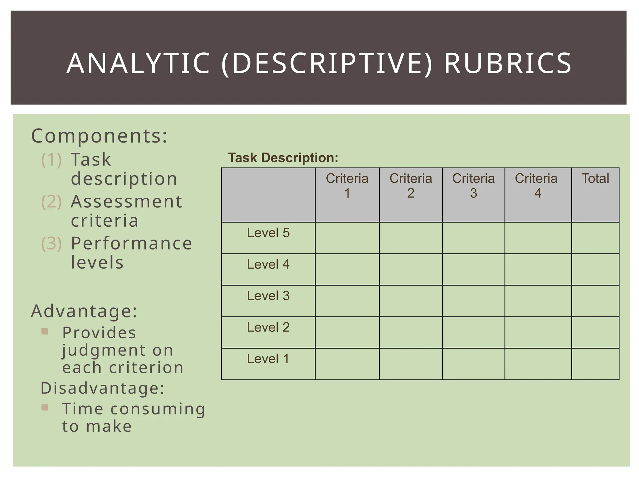rubric_development.pptx This presentation provides the information about Rubric, the types of ...