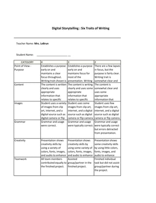 Rubric digital story telling | PDF