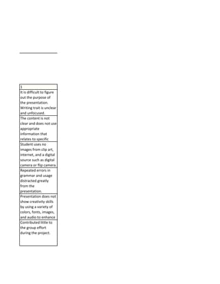 Rubric digital story telling | XLSX
