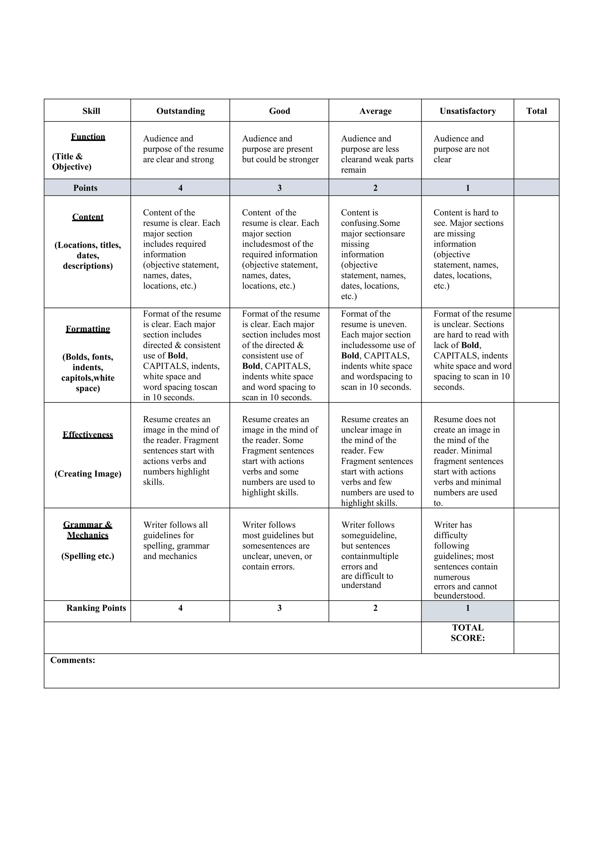 Rubric Essay.pdf