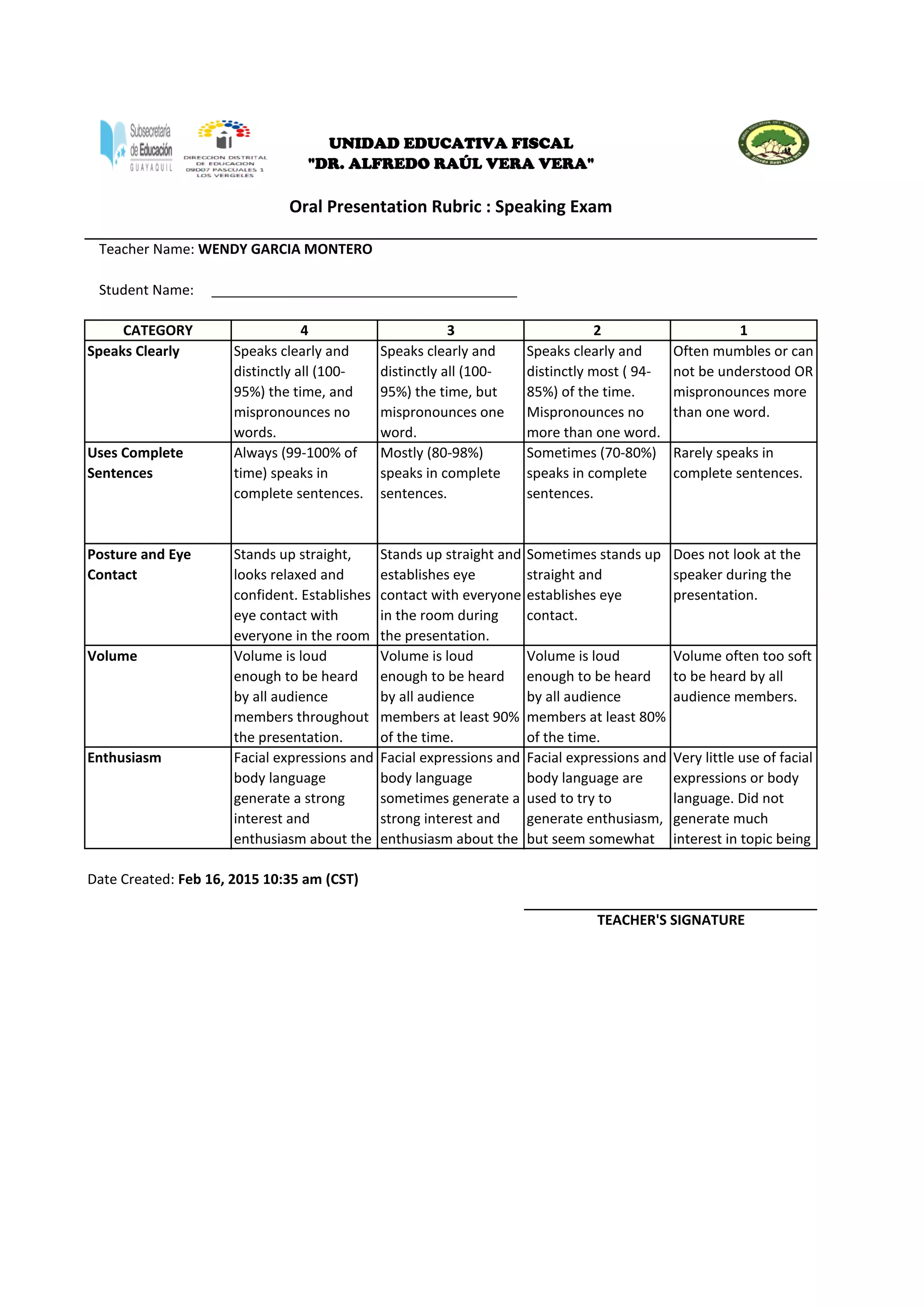 Rubric evaluation for speaking exam | PDF