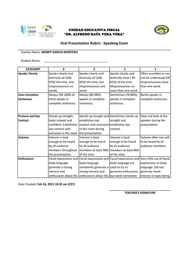 Rubric evaluation for speaking exam | PDF