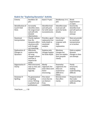Rubric_Exploring_Dynamiiiiiiiiiiics.docx