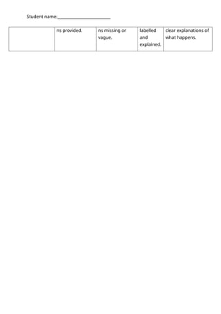 Rubric_ Flip book_ Cell Division_Mitosis.docx