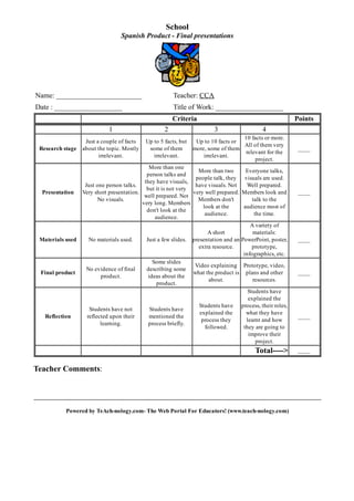 Rubric for cca | PDF
