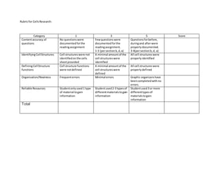 Rubric for cells web search | DOCX