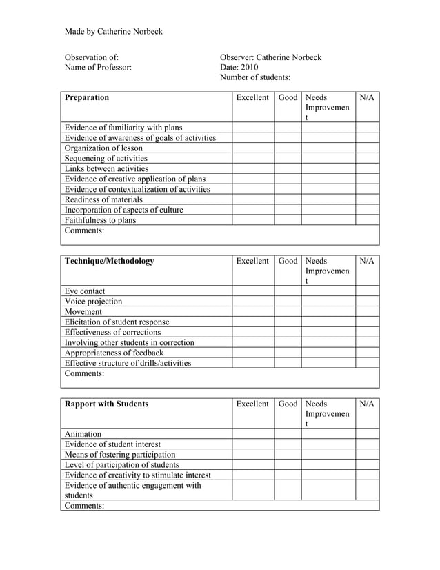 Rubric for class observation | DOC