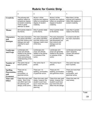 Rubric for comic_strip | DOC