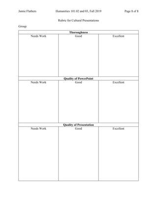 Rubric for cultural presentations | PDF