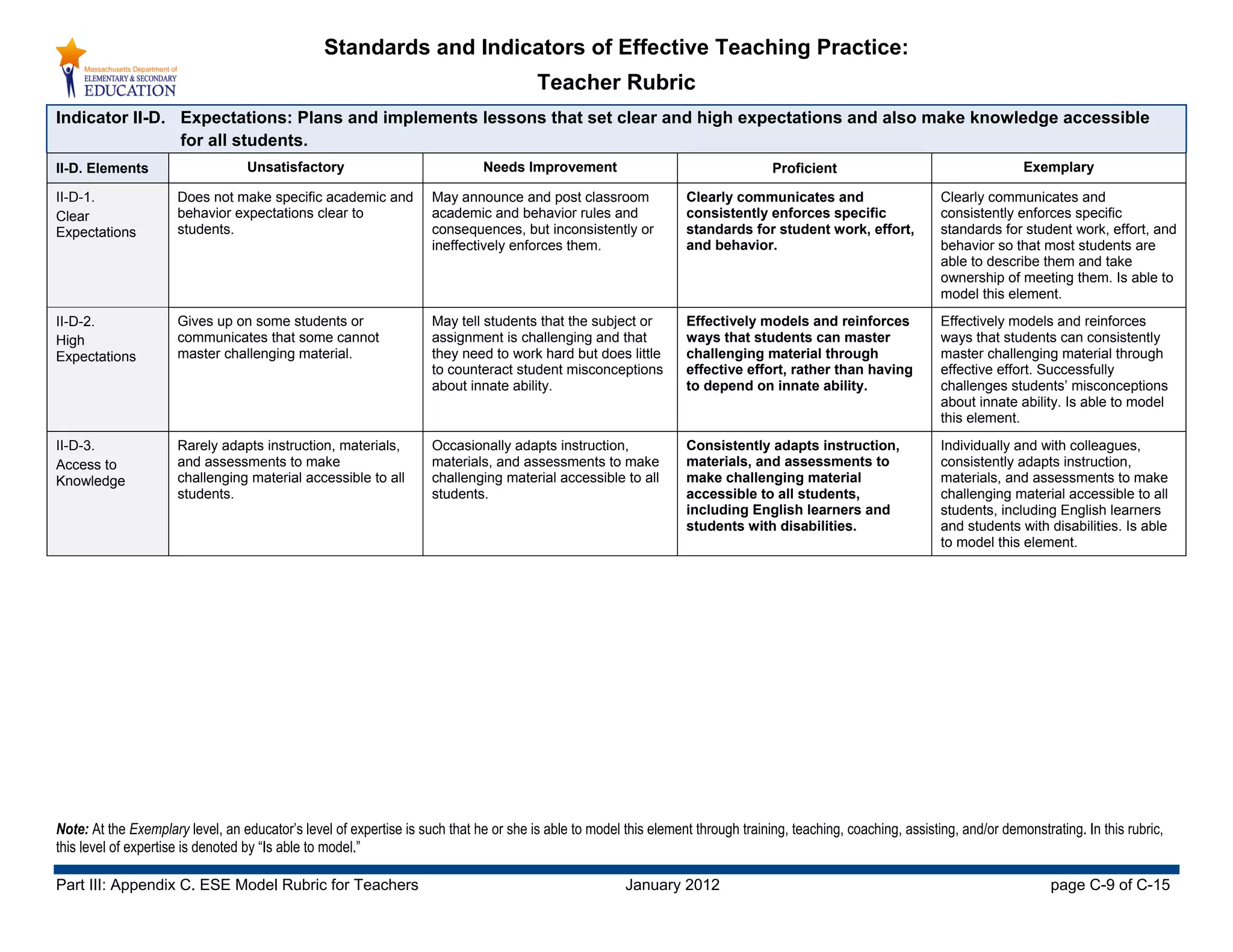 Rubric for curriculum analysis | PDF