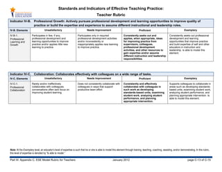Rubric for curriculum analysis | PDF
