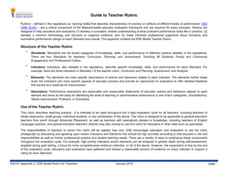 Rubric for curriculum analysis | PDF | Educational Assessment | Education