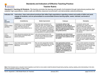 Rubric for curriculum analysis | PDF | Educational Assessment | Education