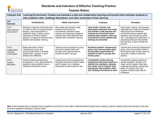Rubric for curriculum analysis | PDF | Educational Assessment | Education