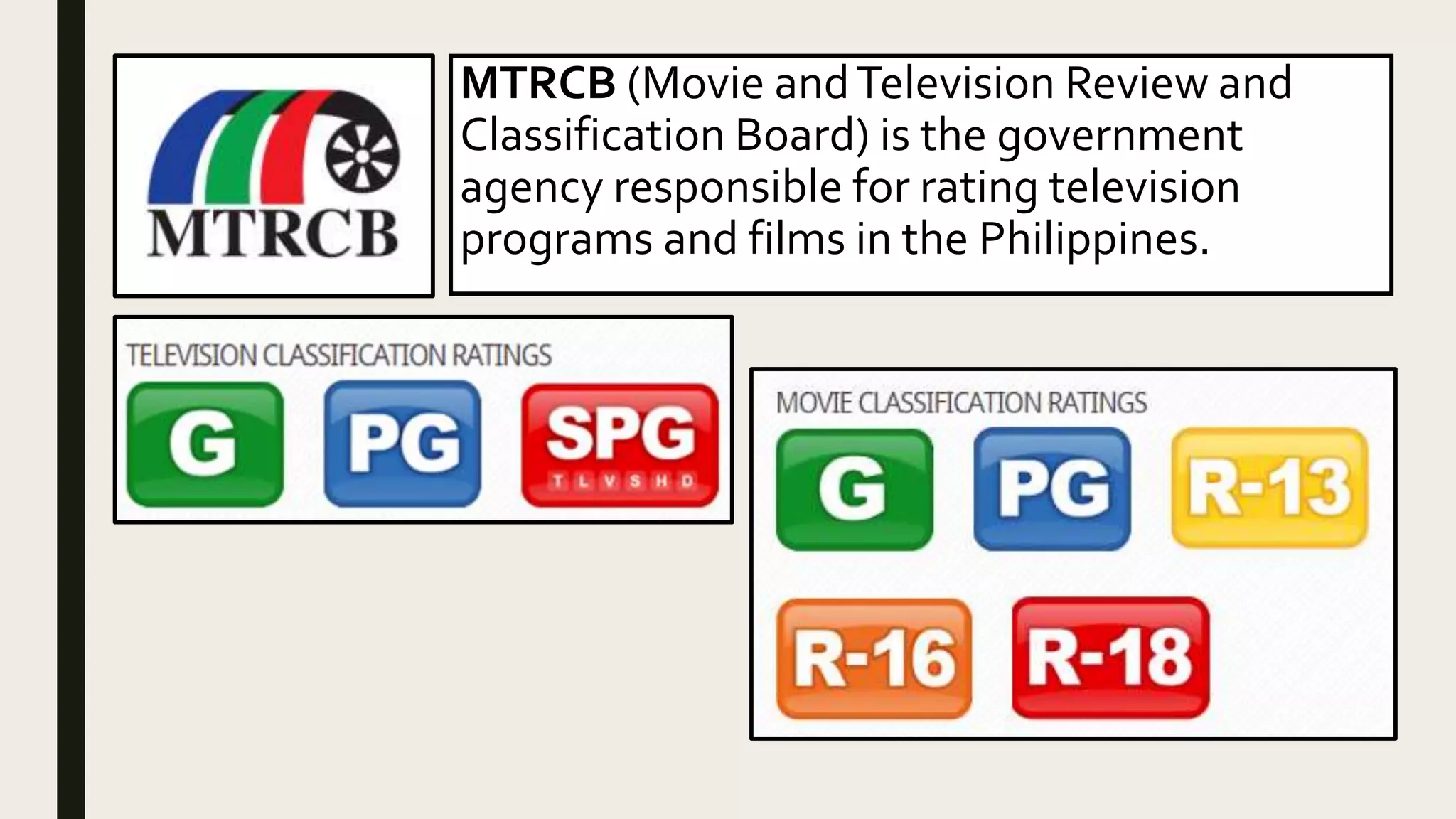 Media and Information Literacy (MIL) Types of Media (Part 2)- Mass ...