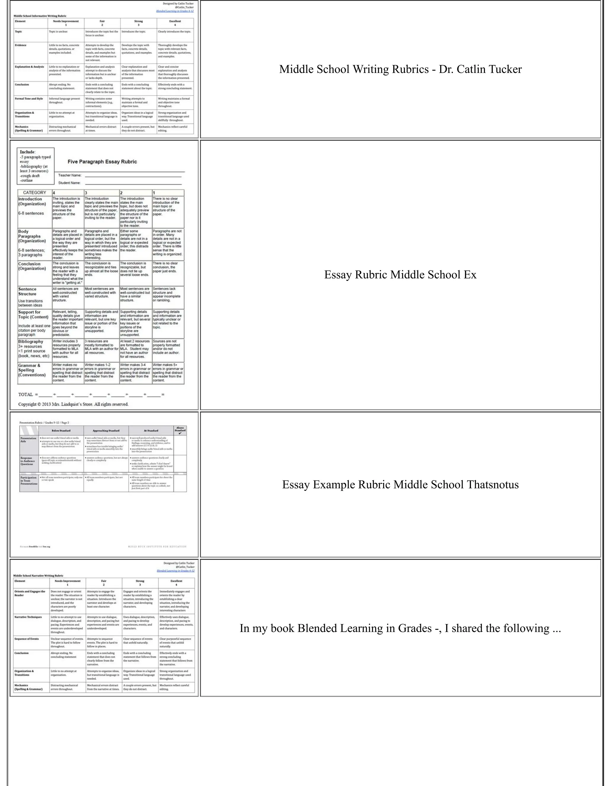 Rubric For Essay Writing For Middle School | PDF