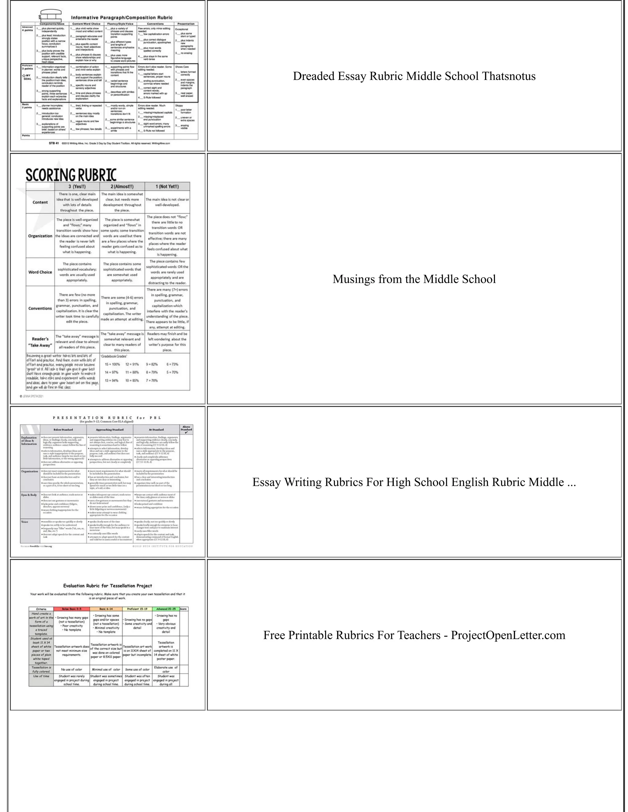 Rubric For Essay Writing For Middle School | PDF