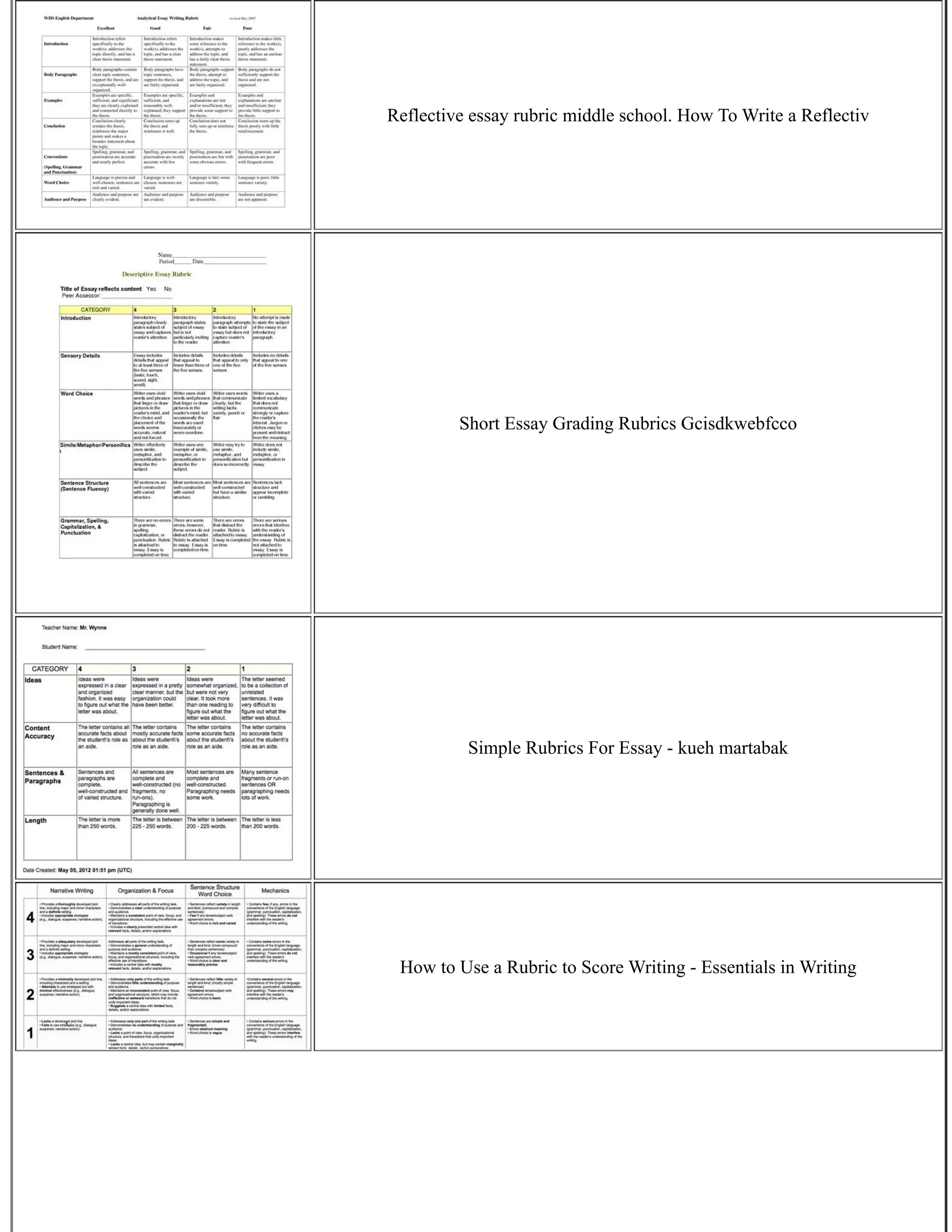 Rubric For Essay Writing For Middle School | PDF