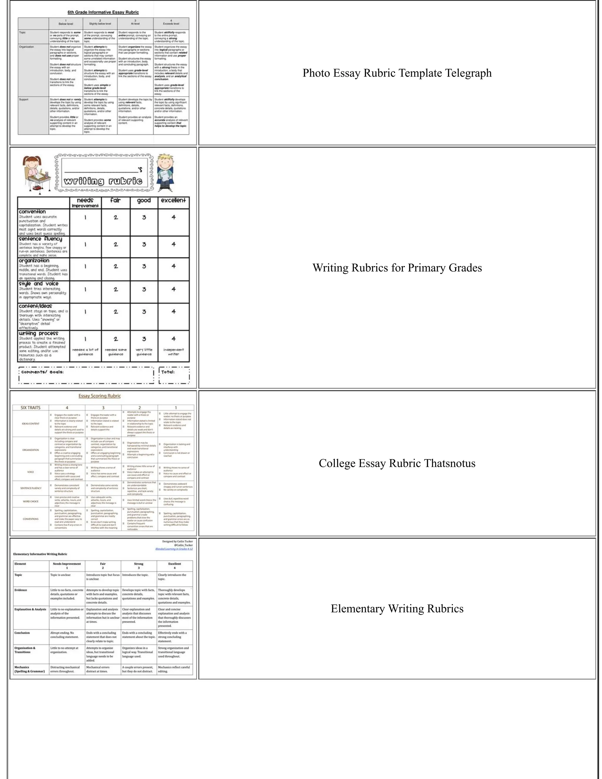 Rubric For Essay Writing For Middle School | PDF