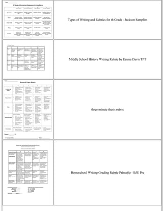 Rubric For Essay Writing For Middle School | PDF