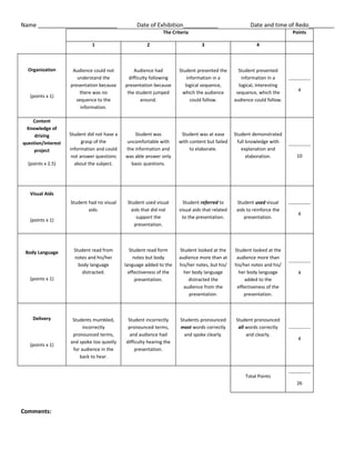 Rubric For Exhibitions 2009 10 Trim 2 (Fourth Grade) | DOC