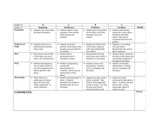 Rubric for folk dance | DOC