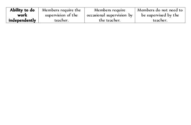 Rubric for group activity (1)