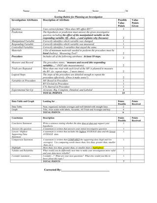 Rubric for Investigational Design | PDF