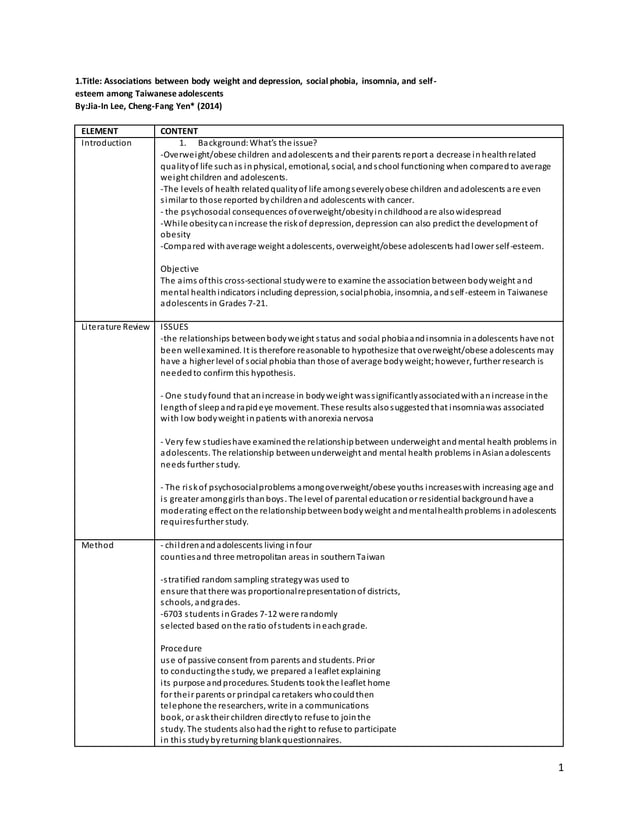 Rubric for journals | DOCX