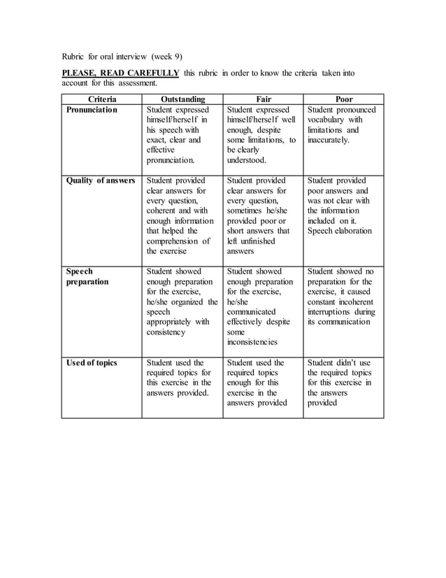 Rubric for oral interview | DOCX | Educational Assessment | Education