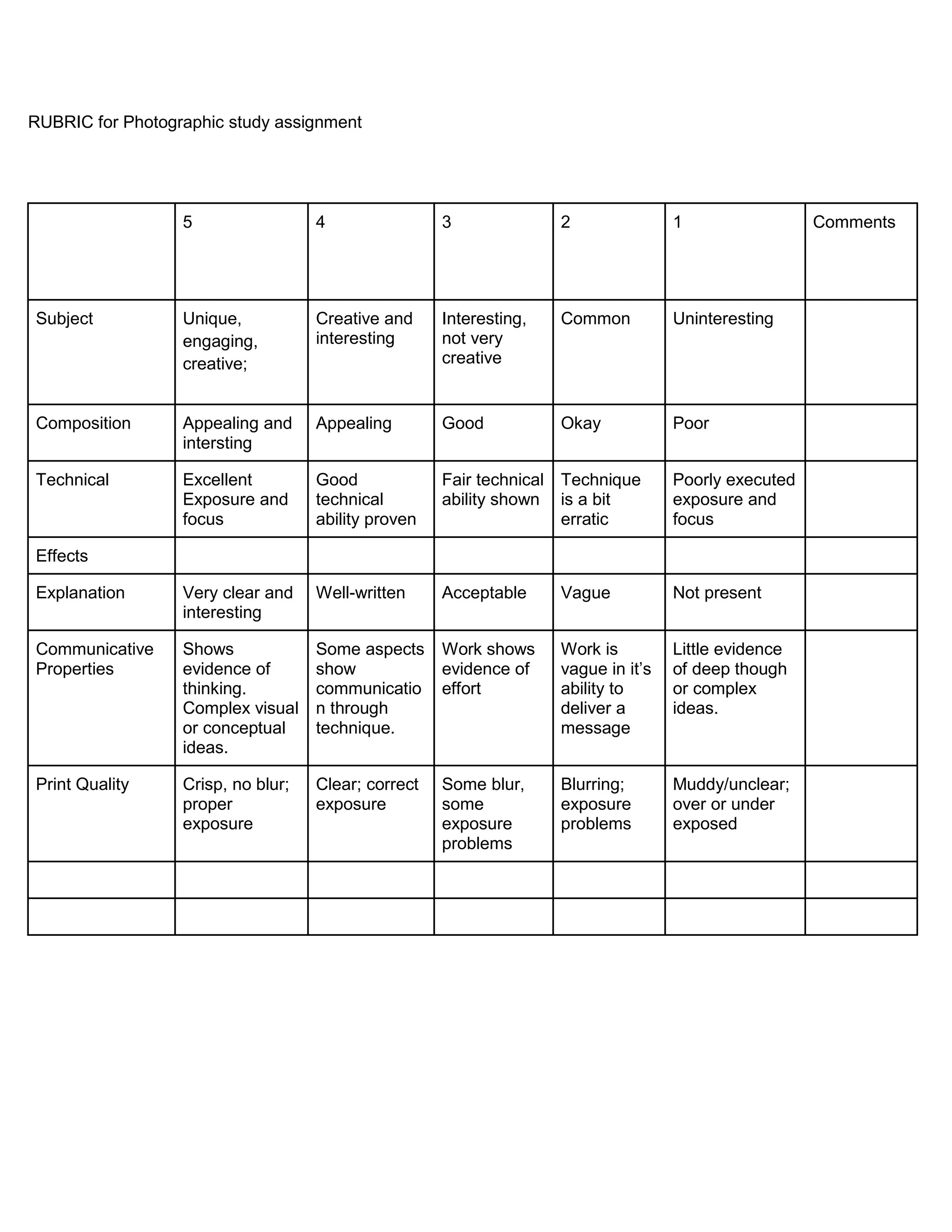 Rubric For Photographic Study Assignment | DOCX