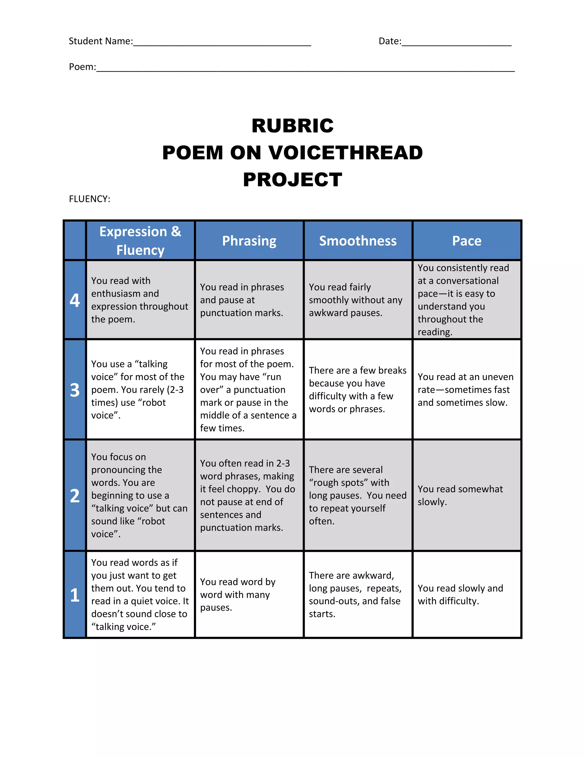Rubric for poem on voicethread | PDF