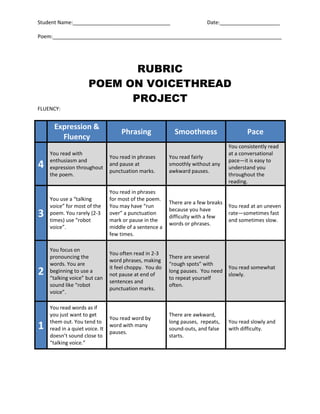 Rubric for poem on voicethread | PDF