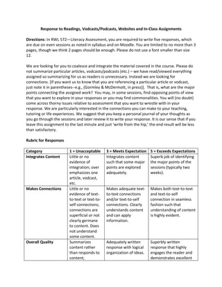 Rubric for responses | PDF