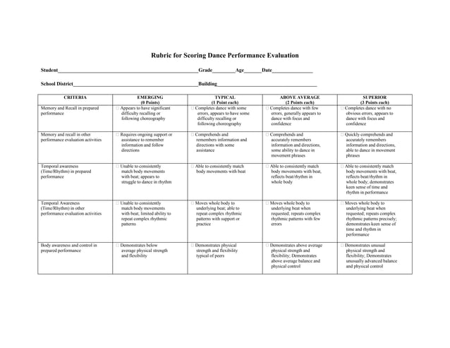 Rubric For Scoring Dance Performance Evaluation Doc