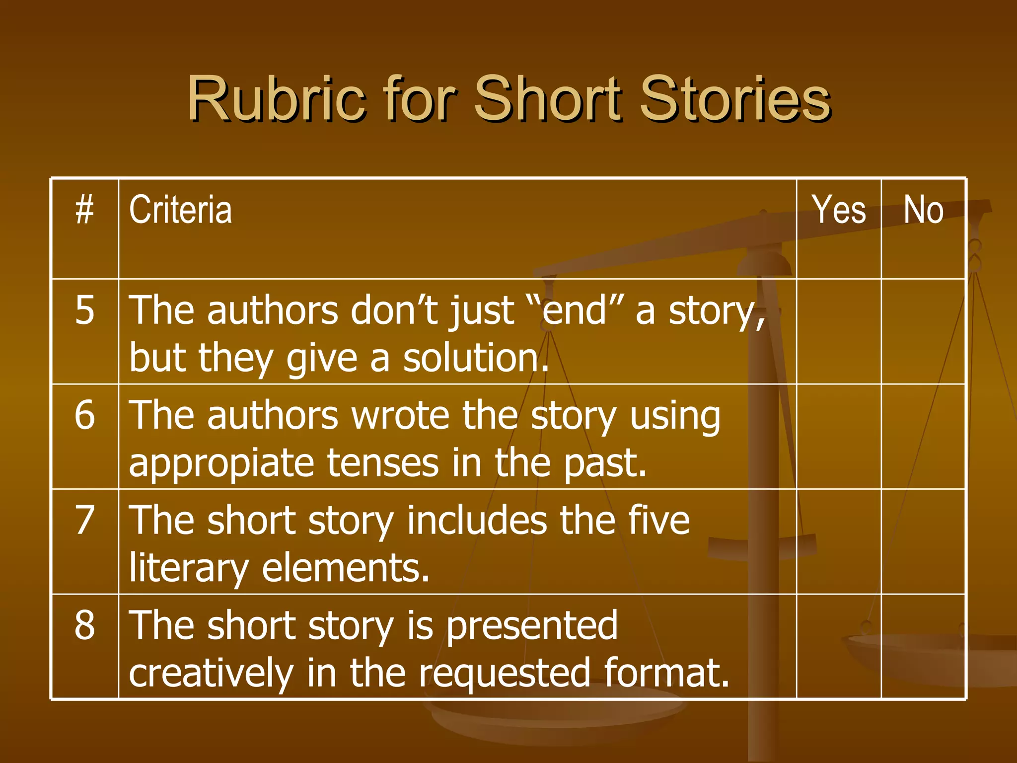 Rubric for short stories | PPS | Books and Literature