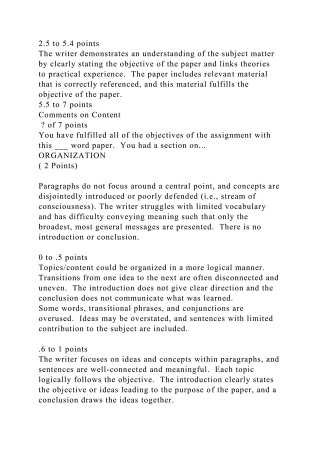 Rubric For The Evaluation Of Understanding Islam” PaperCRITERIA.docx